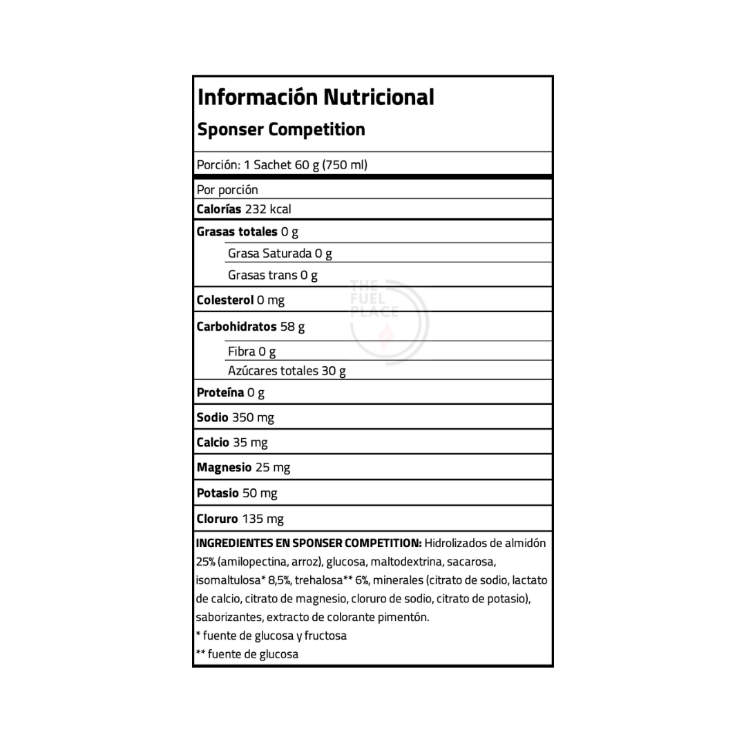 Sponser Competition – The Fuel Place