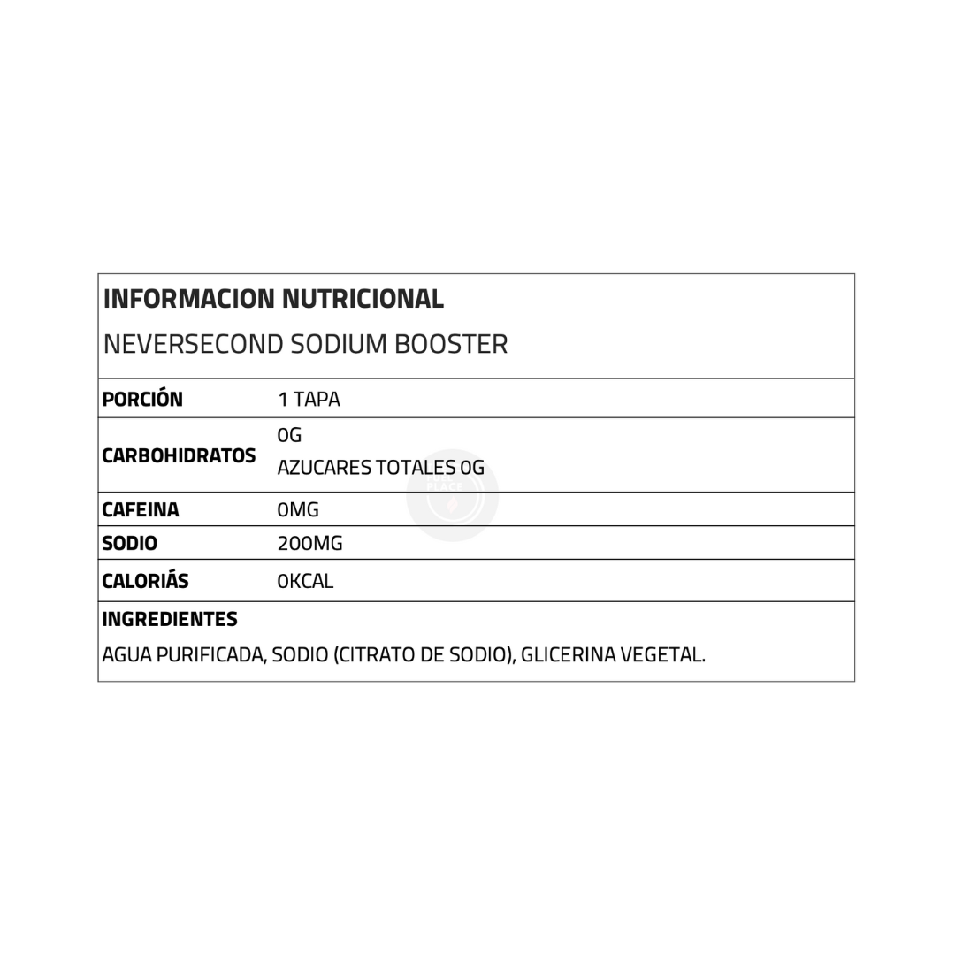 Neversecond - S200 Sodium Booster – The Fuel Place